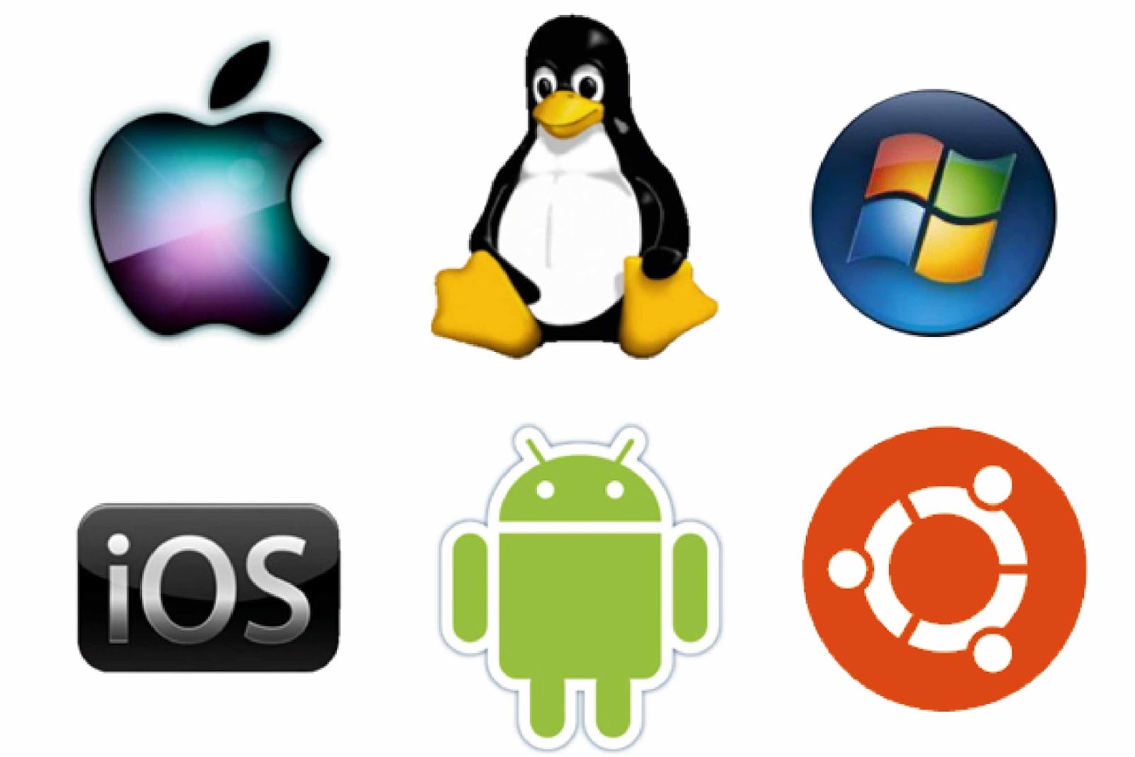 Operating System What Is It Techdailynewz
